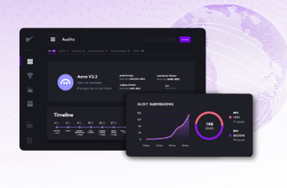 Sherlock Reviews - 2025