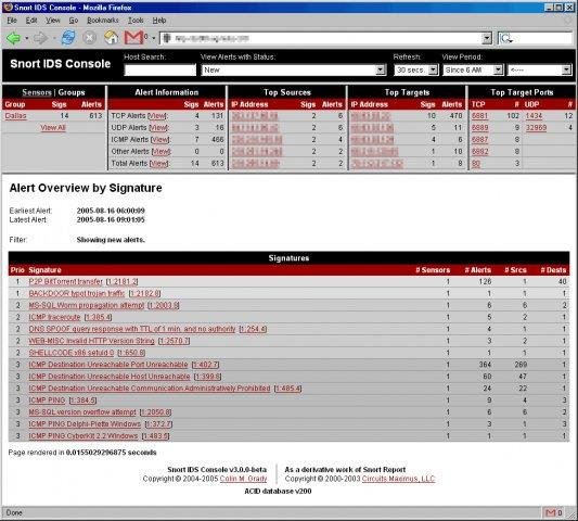 bebida Seleccione Persuasión snort ids console Escritor animal Adaptabilidad