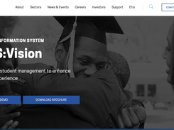 SITS:Vision Reviews in 2025