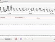 SleepyHead download | SourceForge.net