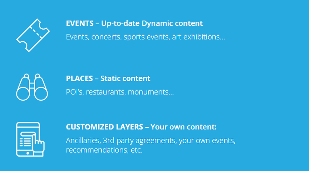 Smartvel Reviews in 2025