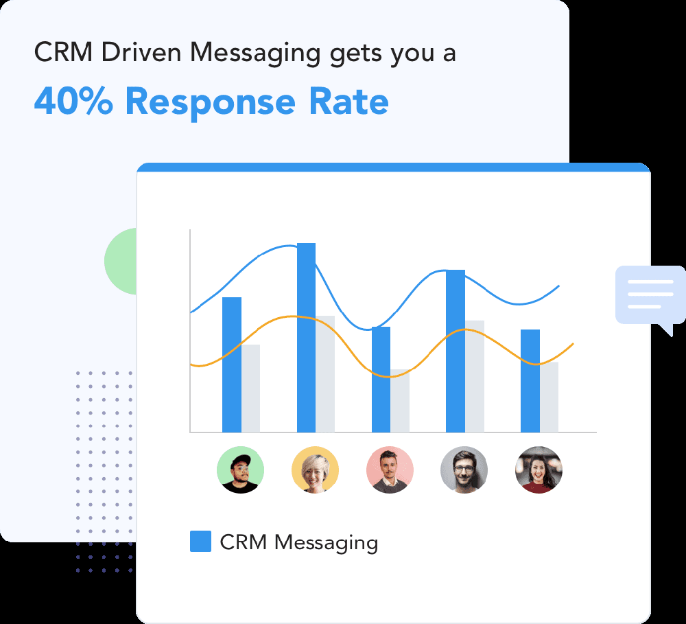 SMS Magic Reviews And Pricing 2024 SMS Magic Reviews And Pricing 2024