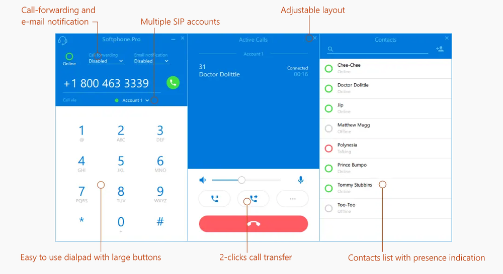 Softphone.Pro Reviews in 2025