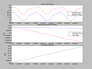 Solar Farm Calculator download | SourceForge.net