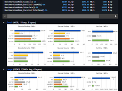 Sonic JSON download | SourceForge.net
