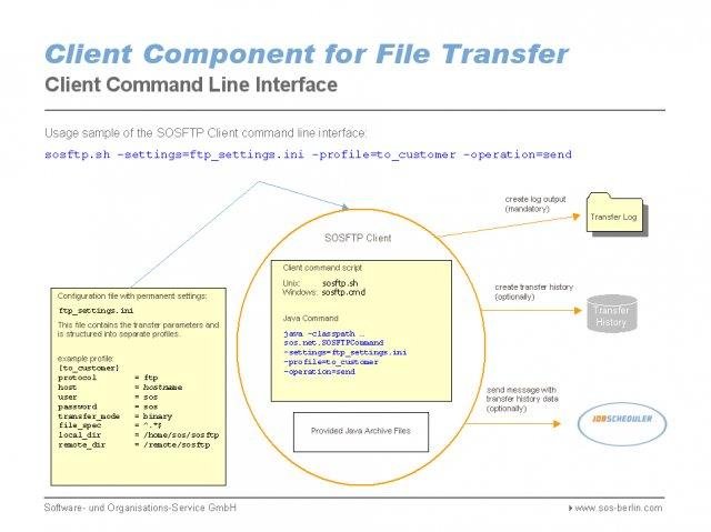 YADE (SOSFTP) download | SourceForge.net
