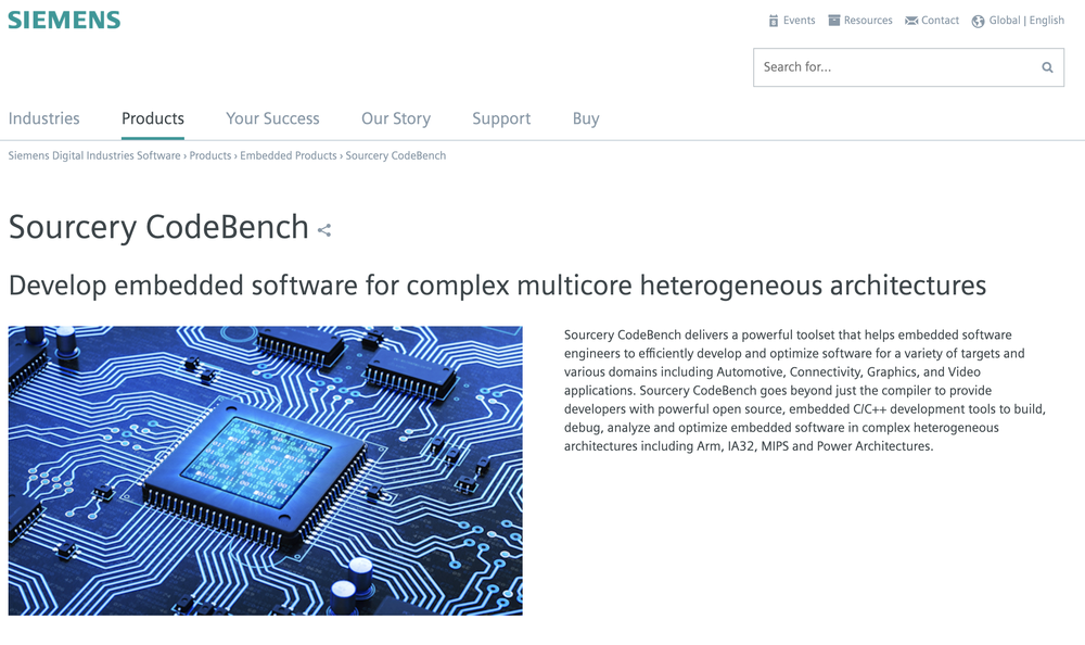 Sourcery CodeBench Reviews in 2025