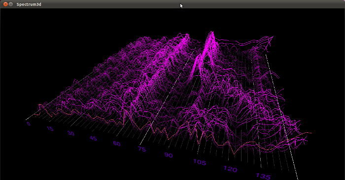 Spectrum3d download | SourceForge.net