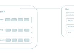 Stanford CoreNLP download | SourceForge.net