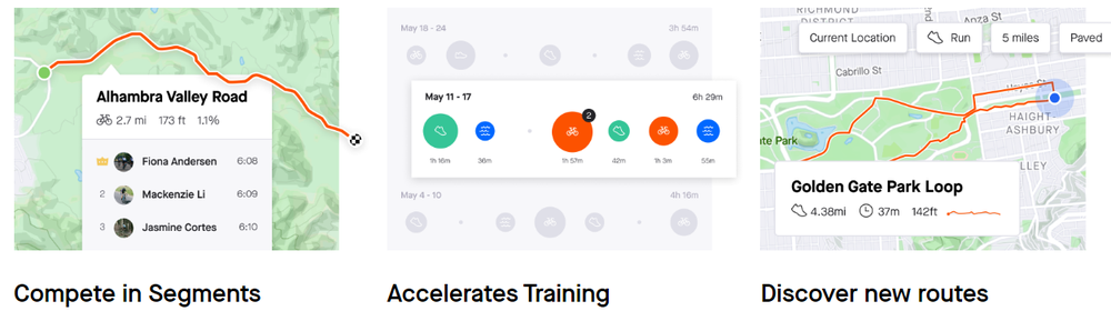 Strava Reviews in 2025