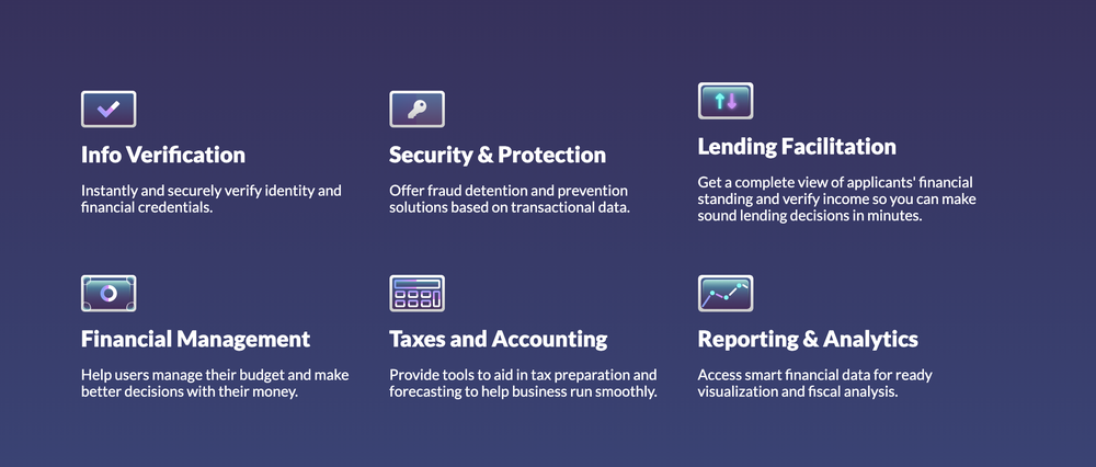 Syncfy Reviews in 2025