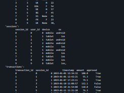 Synthetic Data Vault (SDV) download | SourceForge.net