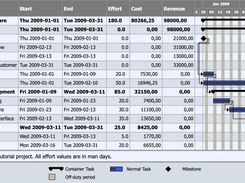 TaskJuggler Reviews in 2025