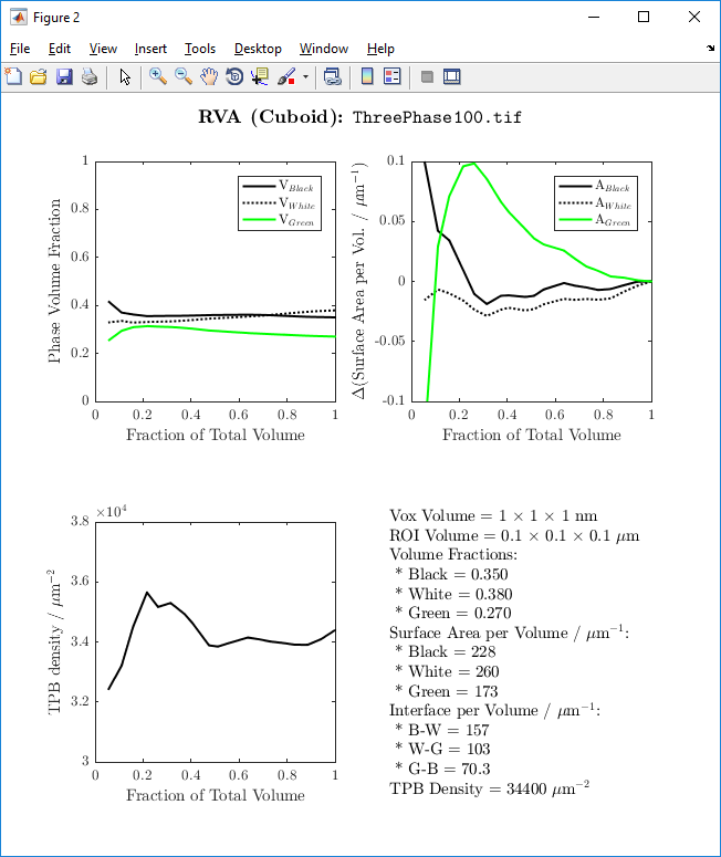 TauFactor download | SourceForge.net