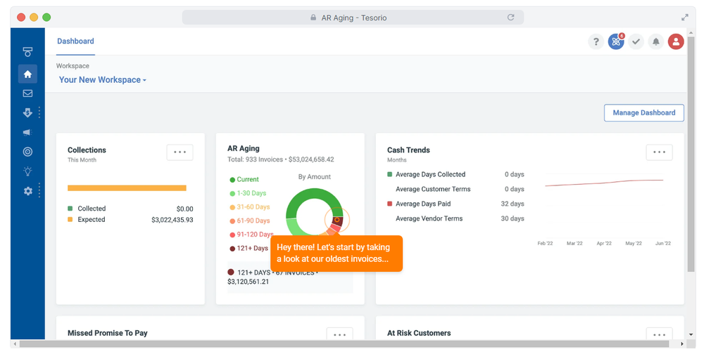 Tesorio Reviews in 2025