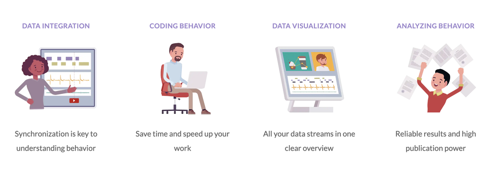The Observer XT Reviews in 2025