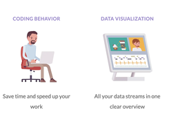 The Observer XT Reviews in 2025