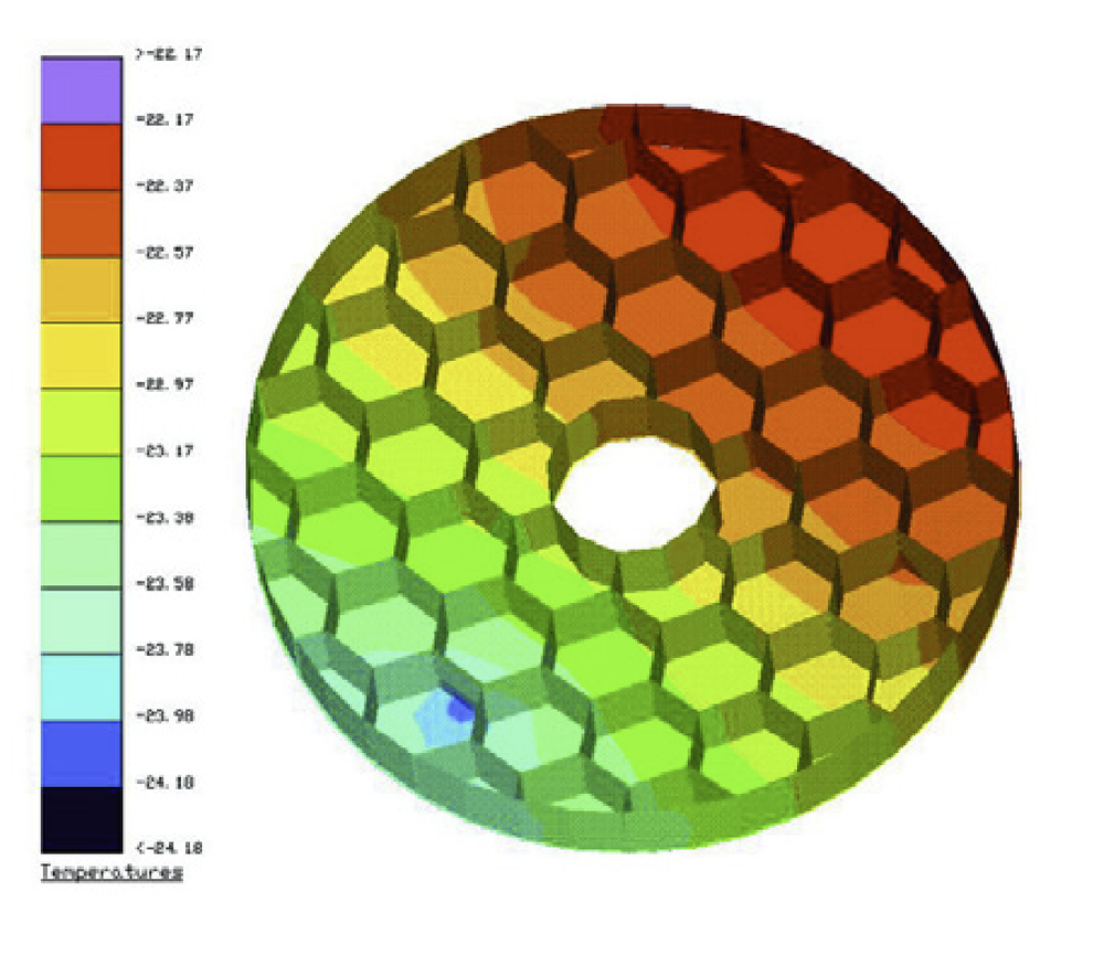 Thermal Desktop Reviews in 2025