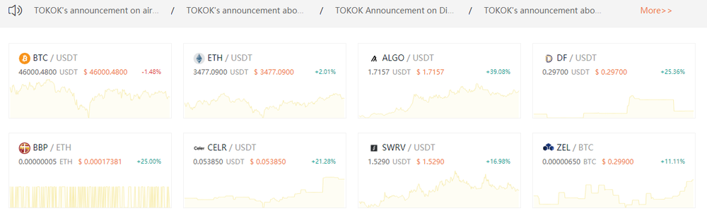 TOKOK Reviews in 2025