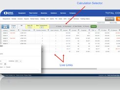 Total Control Reviews in 2026