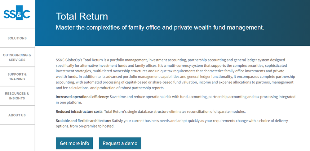 Total Return Reviews in 2025