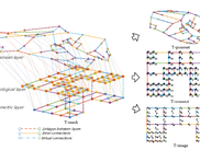 T-SPLINE download | SourceForge.net