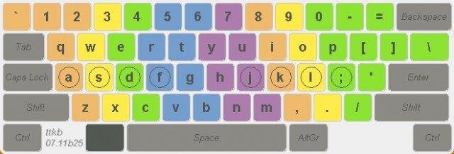 touch type keyboard download | SourceForge.net