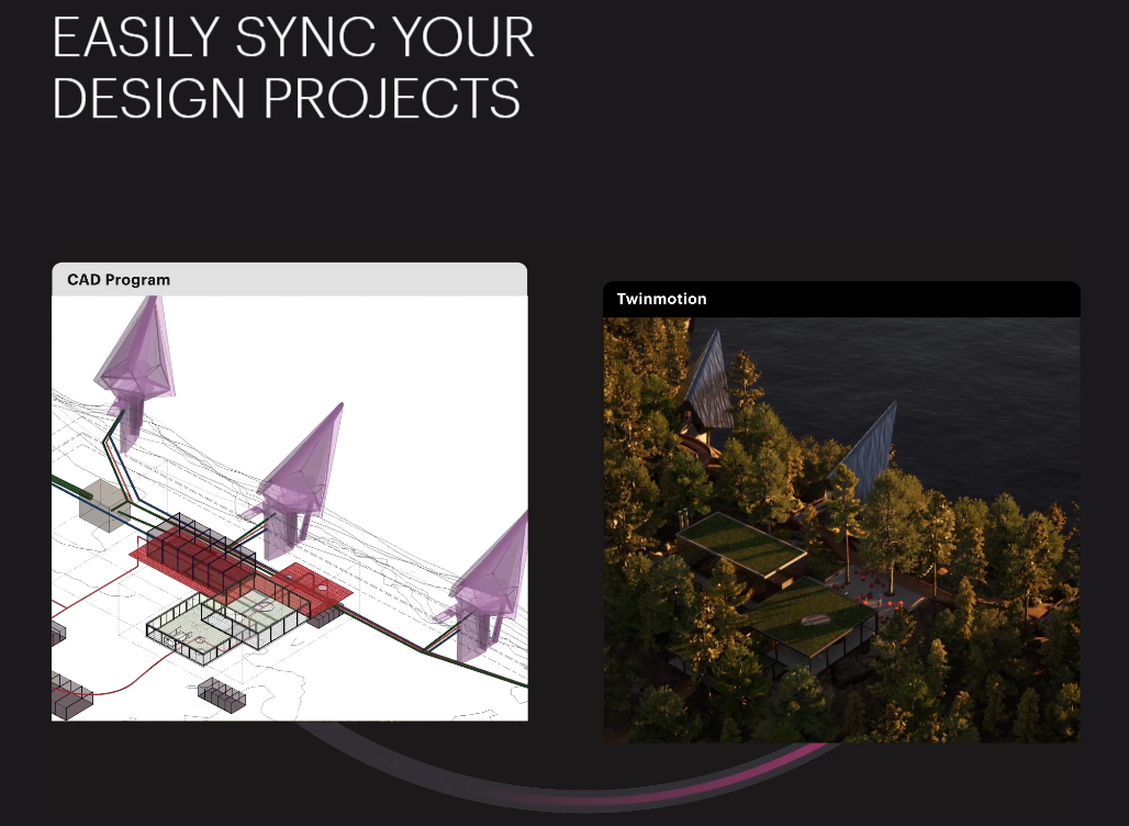vectorworks twinmotion