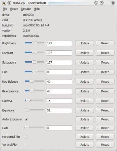 v4l2ucp download | SourceForge.net