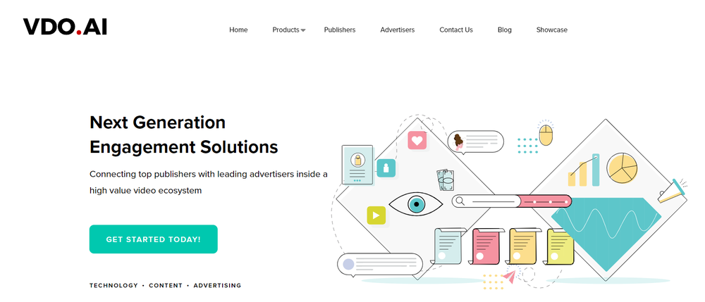 VDO.AI Reviews in 2025