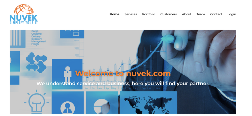 Vektr Reviews in 2025