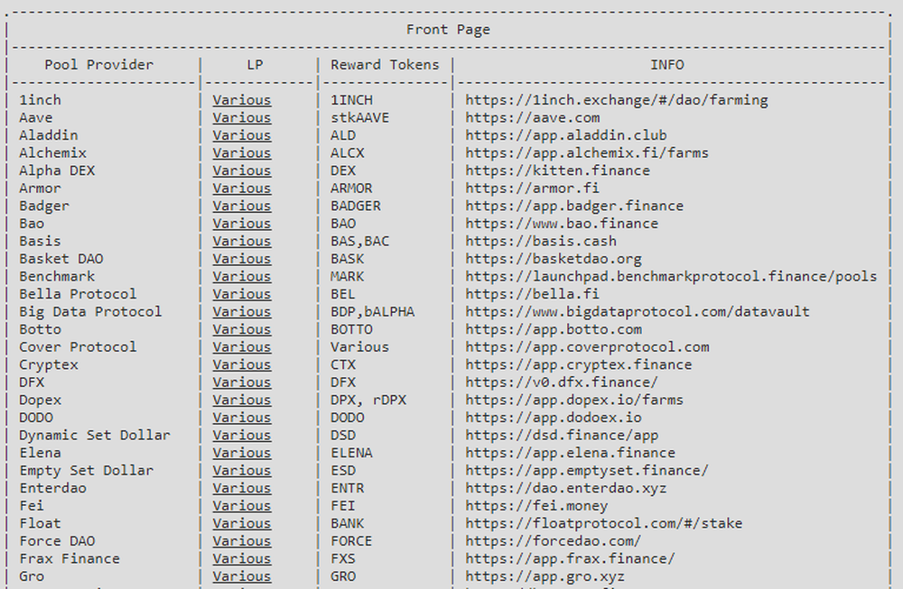 vfat.tools Reviews in 2025