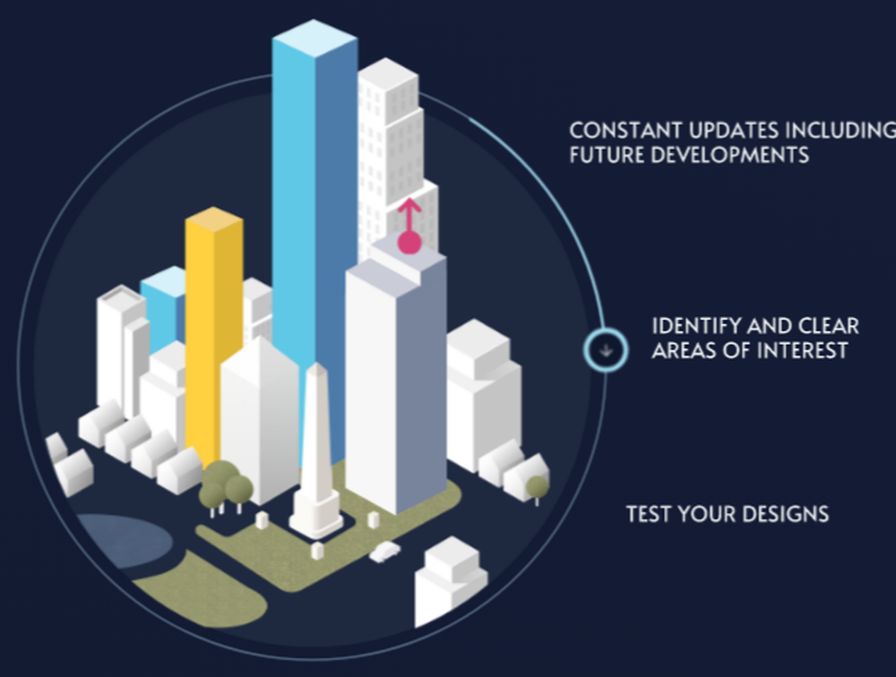 VU.CITY Reviews in 2025