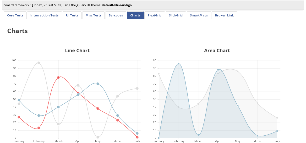PHP Framework - Smart.Framework download | SourceForge.net