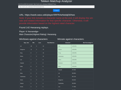 Tekken Matchup Analyzer download | SourceForge.net