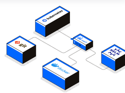 werf download | SourceForge.net
