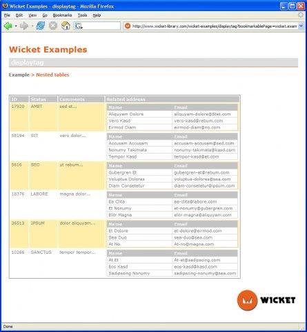 wicket examples