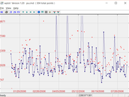 Windows Plot (wplot) download | SourceForge.net