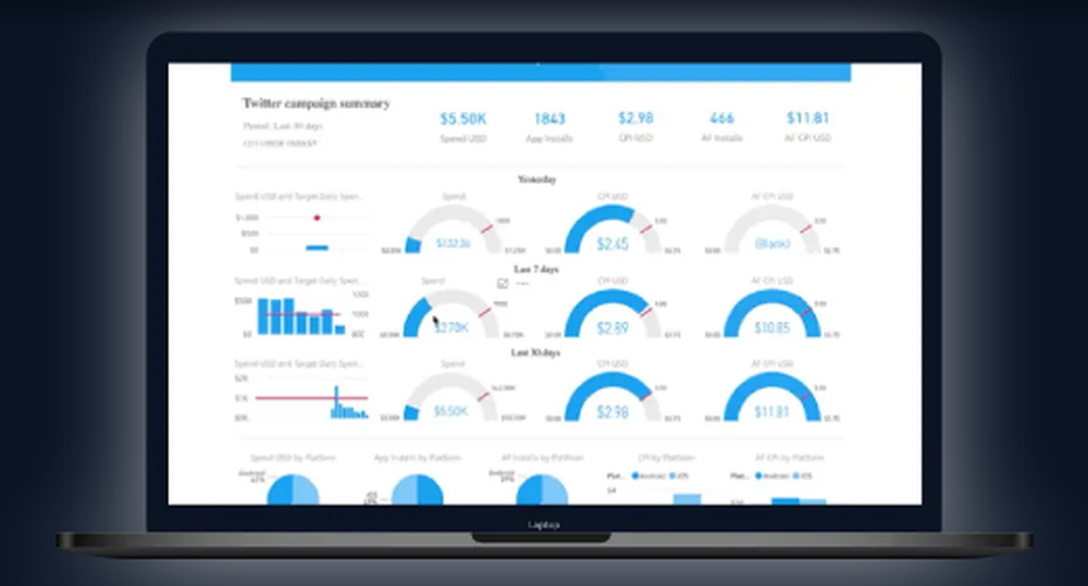 Wise.blue Reviews in 2025