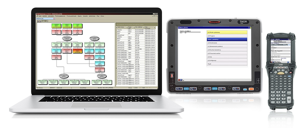 WMS OPTIpromag Reviews in 2026