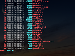 gpkg download | SourceForge.net