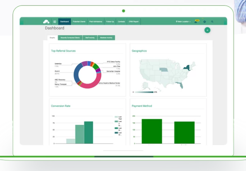ZenCharts Reviews in 2025