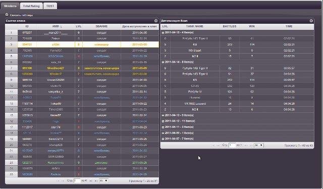 WoT Clan Stat DB download | SourceForge.net